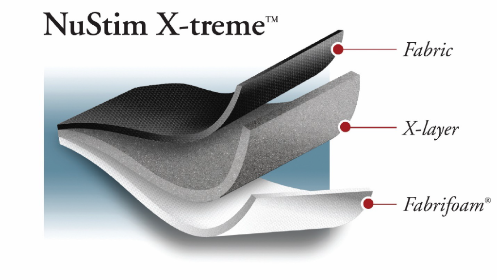 X-treme™ - Fabrifoam